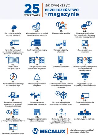 25 porad dotyczących bezpieczeństwa w logistyce - Mecalux.pl