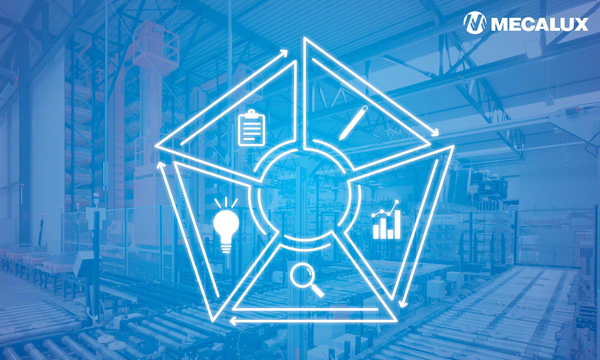 Metodologia Six Sigma – definicja i zastosowania - Mecalux.pl